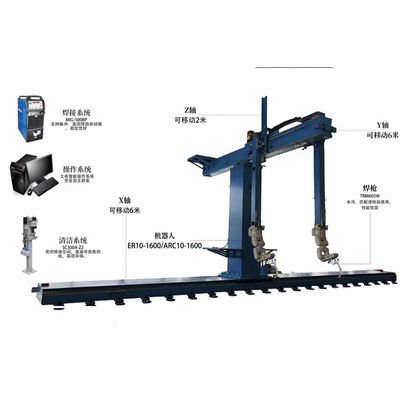Intelligent Welding Robot System With Gantry 7th 8th 9th Axis 2 Robots ...
