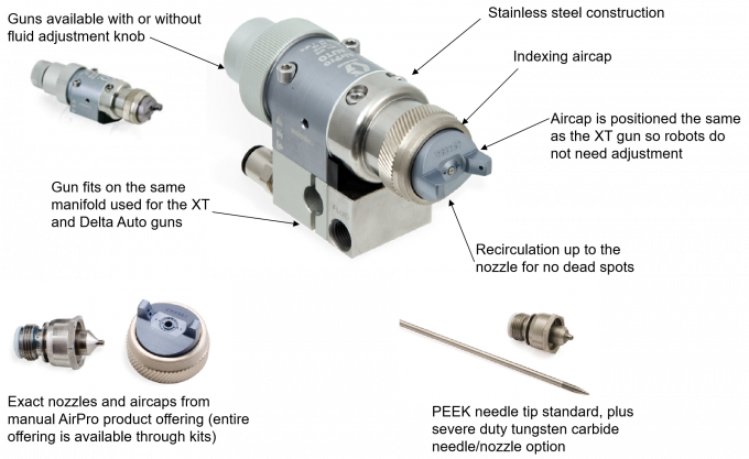 Automatic Air Spray Gun